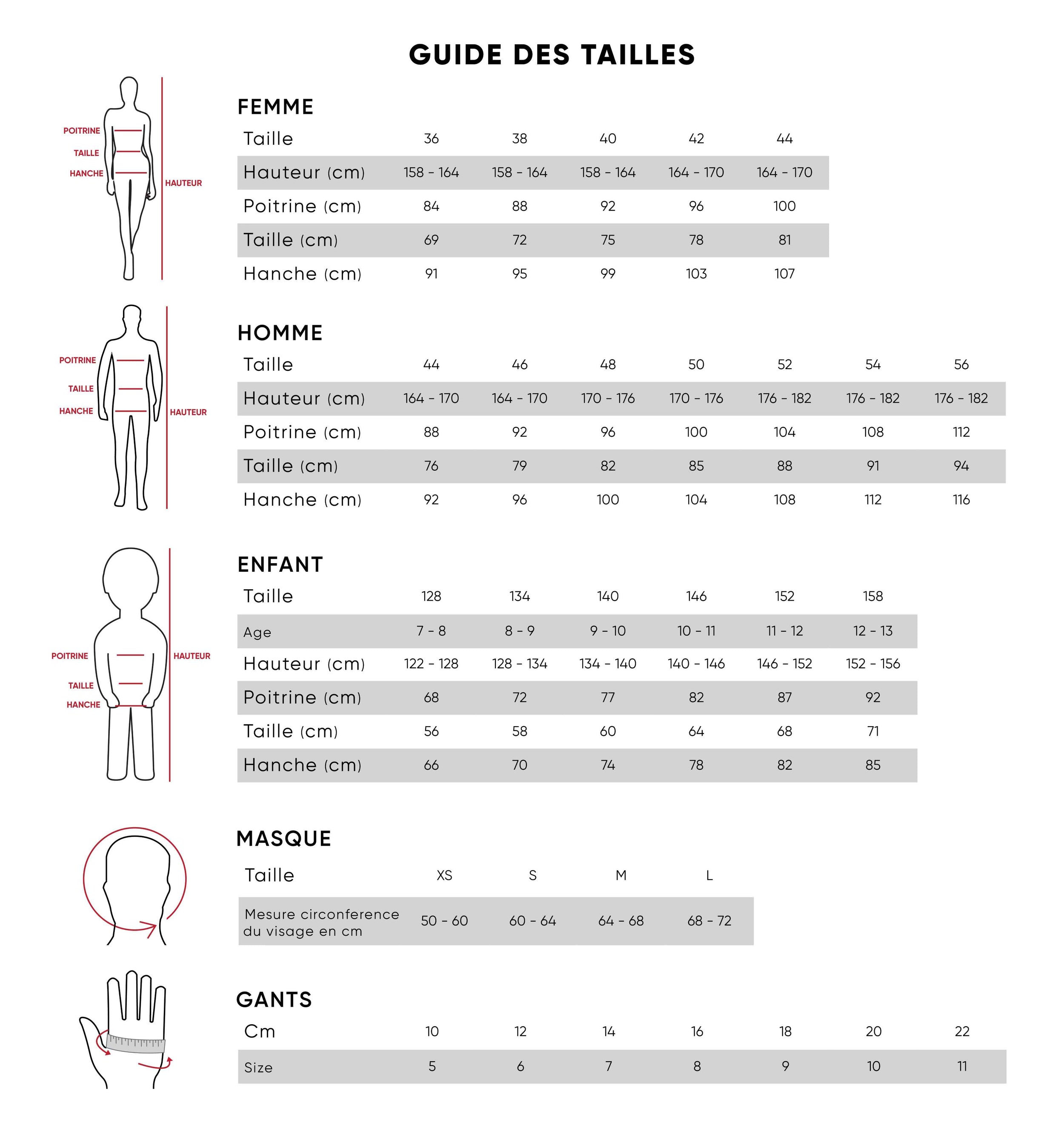 Guide des tailles – Fencing-shop.ch